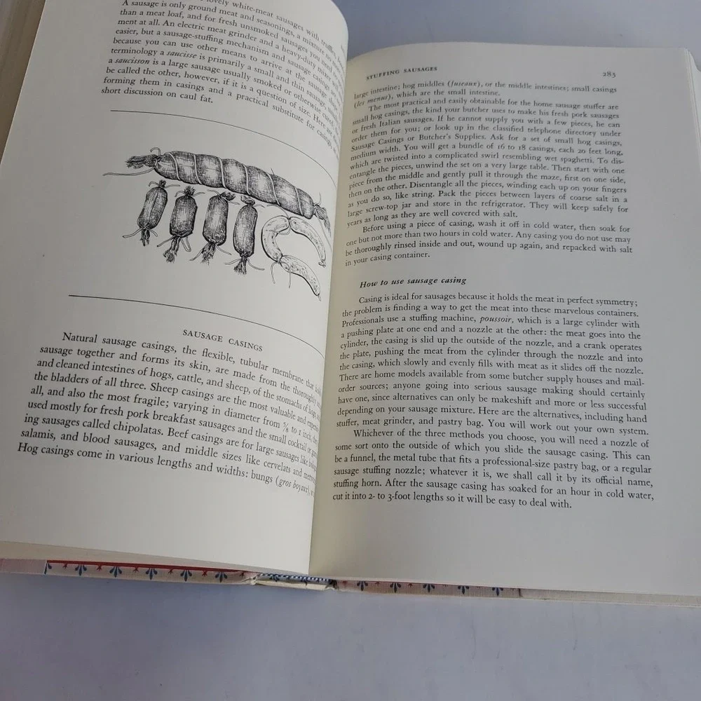 Kitchen | Julia Child Simone Beck Mastering The Art Of French Cooking ...